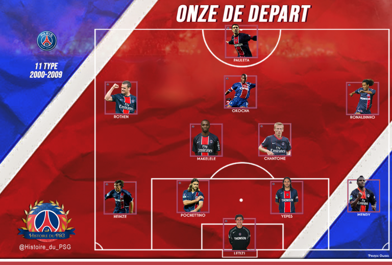 Notre onze de légende : Les années 2000 - Histoire du #PSG