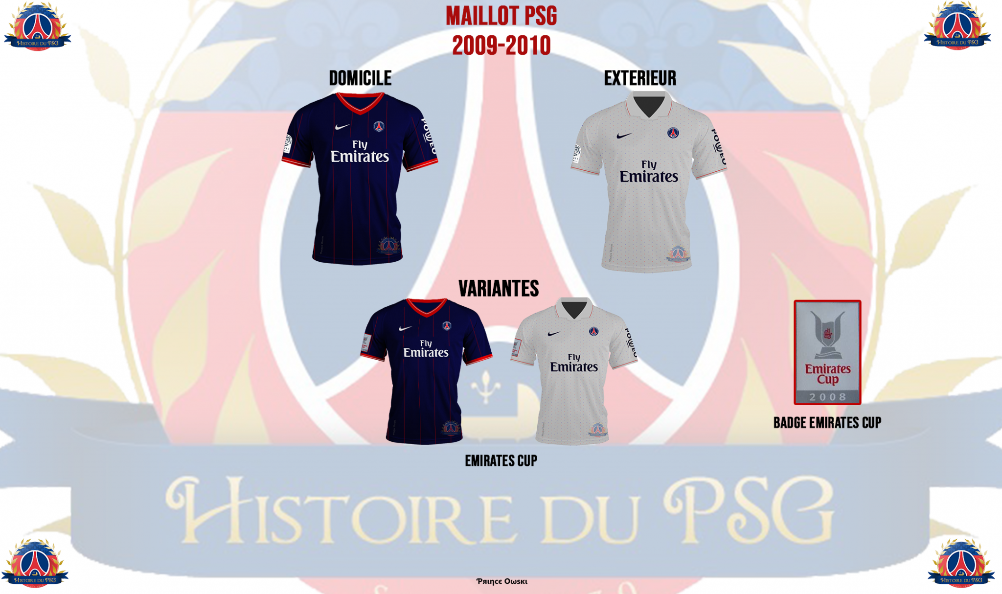L'historique des maillots du PSG : Les années 2000 - Histoire du #PSG