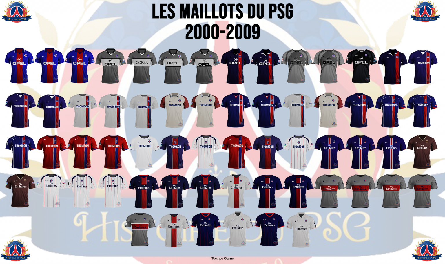 L'historique des maillots du PSG : Les années 2000 - Histoire du #PSG