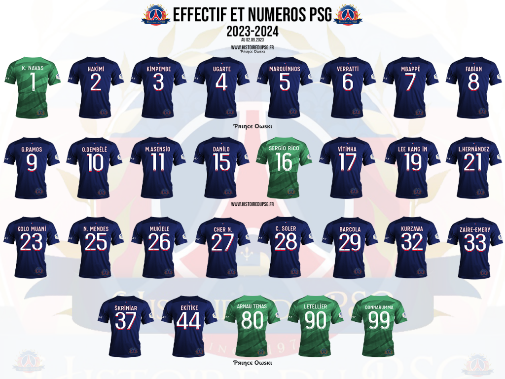 Saison 2023-2024 - Histoire du #PSG