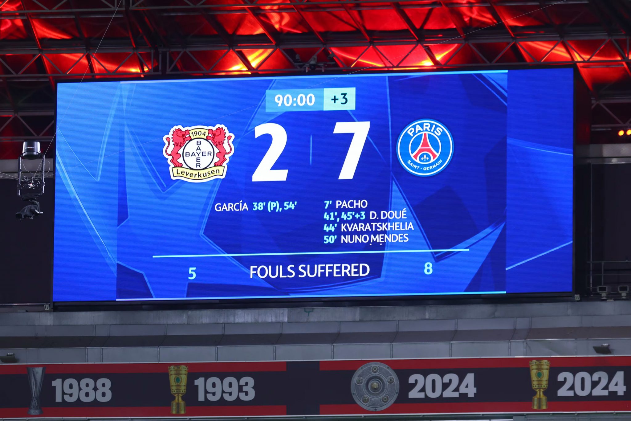 leverkusen PSG 16 - Histoire du #PSG